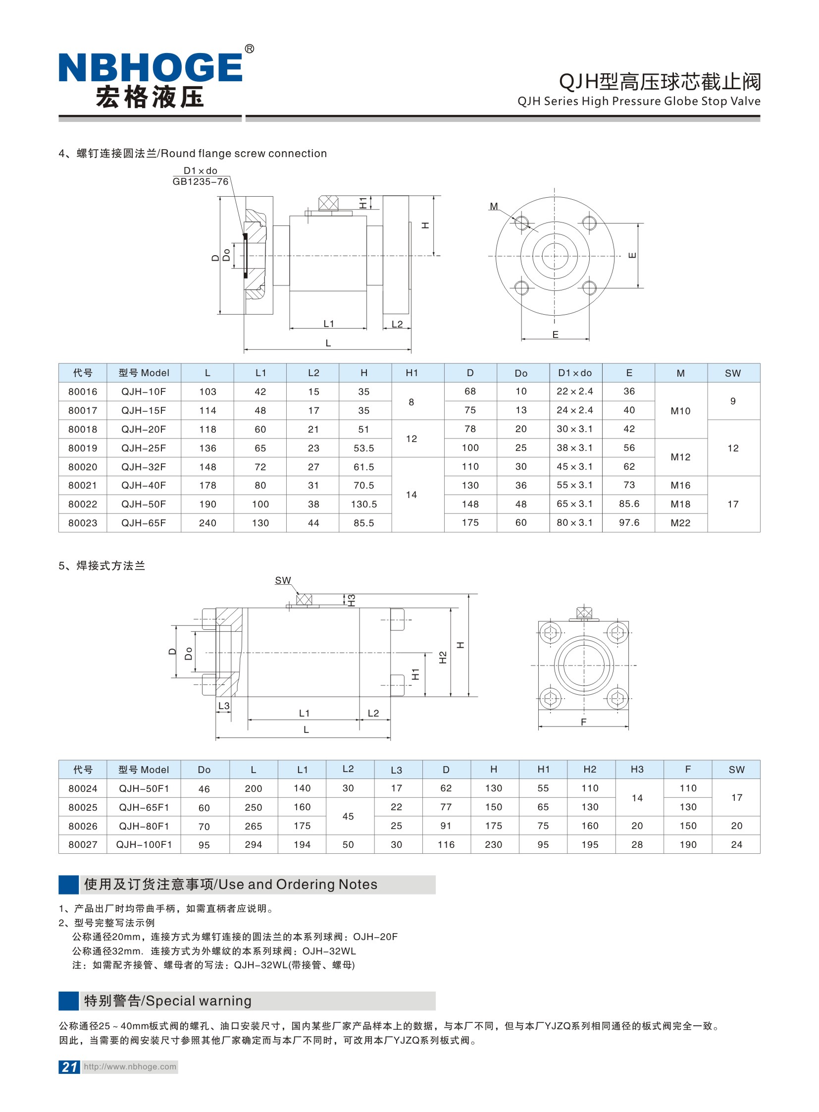 Hochdruck-Absperrventil der Serie QJH-Ningbo Hongge Hydraulic Co., Ltd.